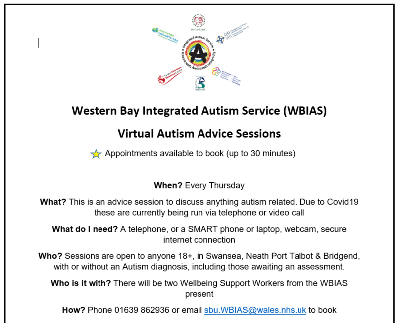 West Glamorgan - Niwrowahaniaeth Cymru | Neurodivergence Wales ...