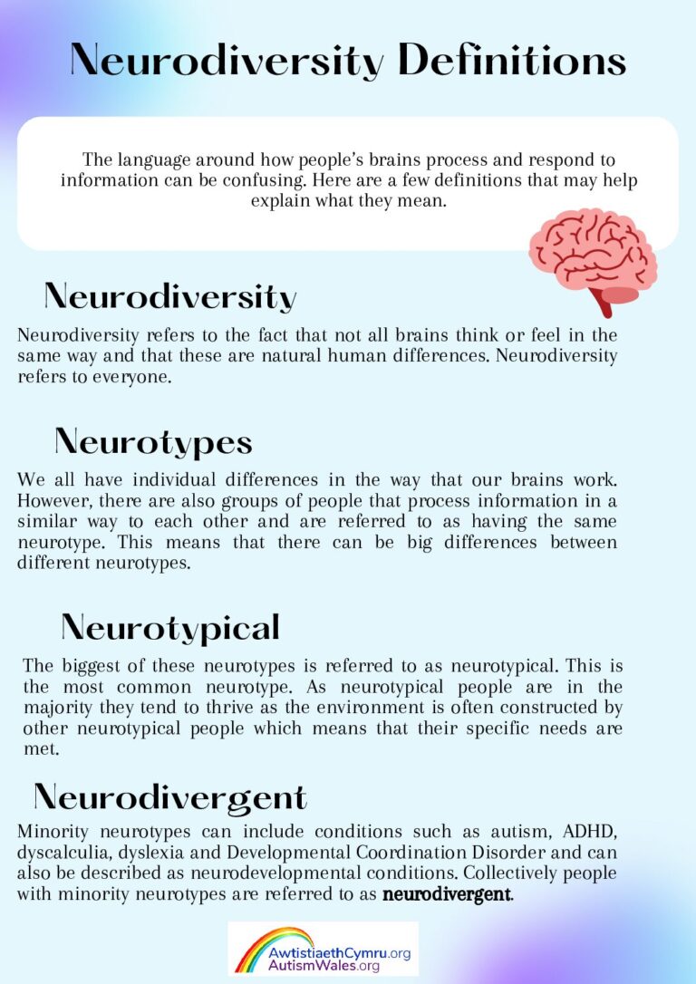 Advice sheets for autistic adults - Niwrowahaniaeth Cymru ...