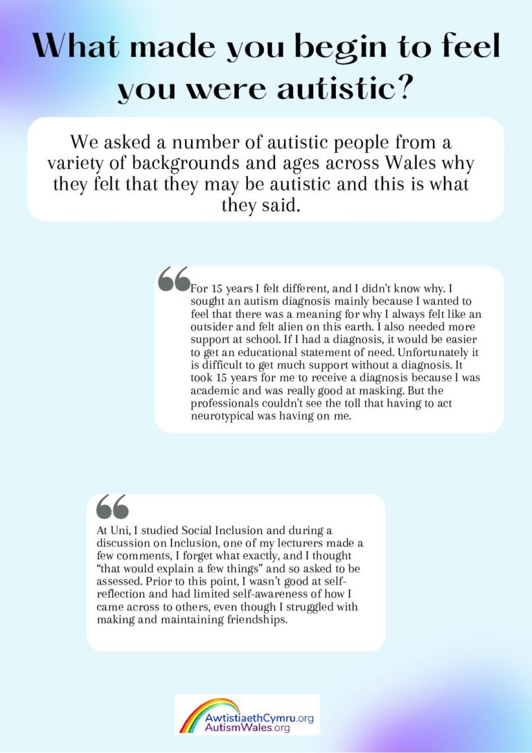 Advice sheets for autistic adults - Niwrowahaniaeth Cymru ...